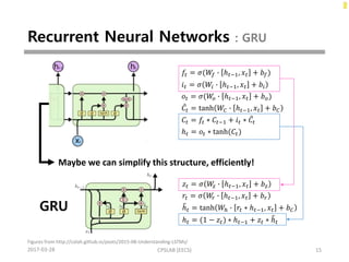 Introduction For seq2seq(sequence to sequence) and RNN | PPTX