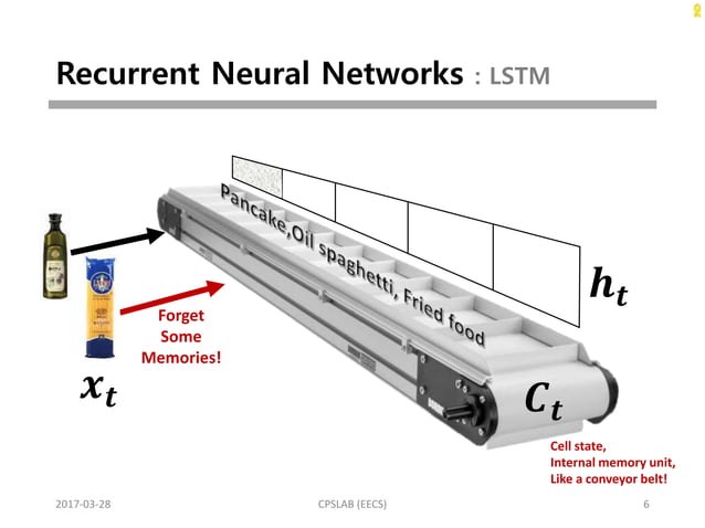Introduction For seq2seq(sequence to sequence) and RNN | PPTX ...
