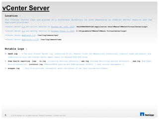 Introduction to vSphere logs | PPTX