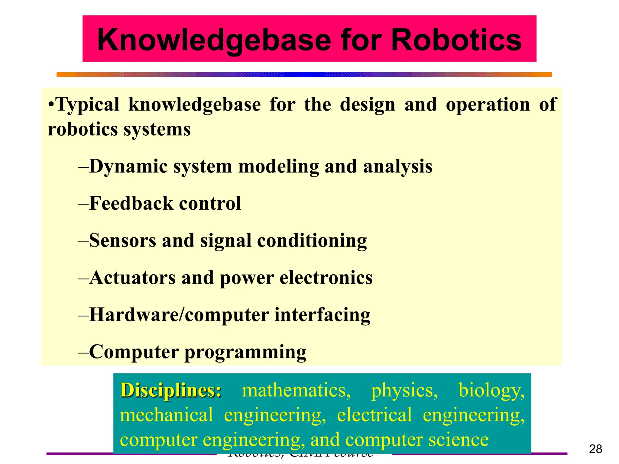 Introduction2 of robotics and its types _VY.ppt | Robotics | Technology & Computing