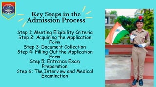 Step-by-Step Mathura Sainik School Admission | PPTX