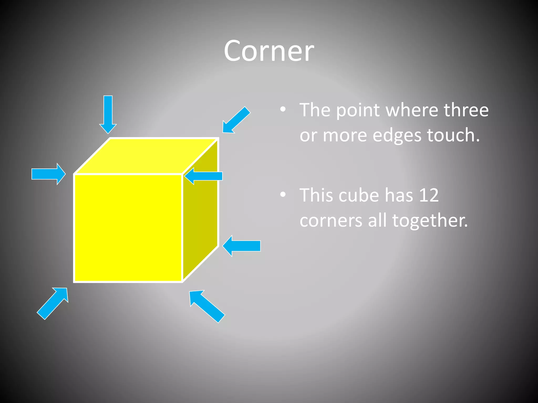 Introduction 3D shapes | PPTX