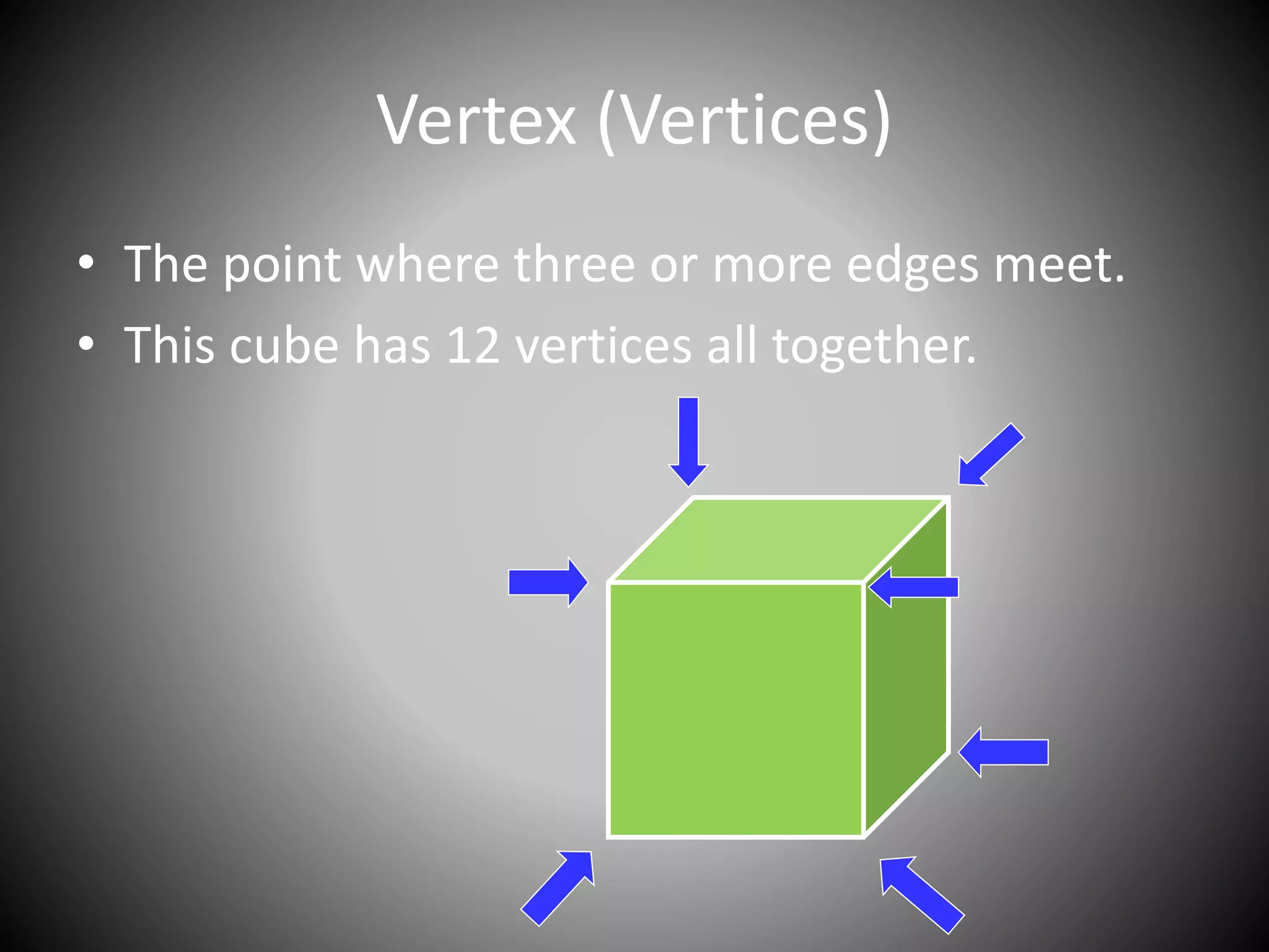 Introduction 3D shapes | PPTX