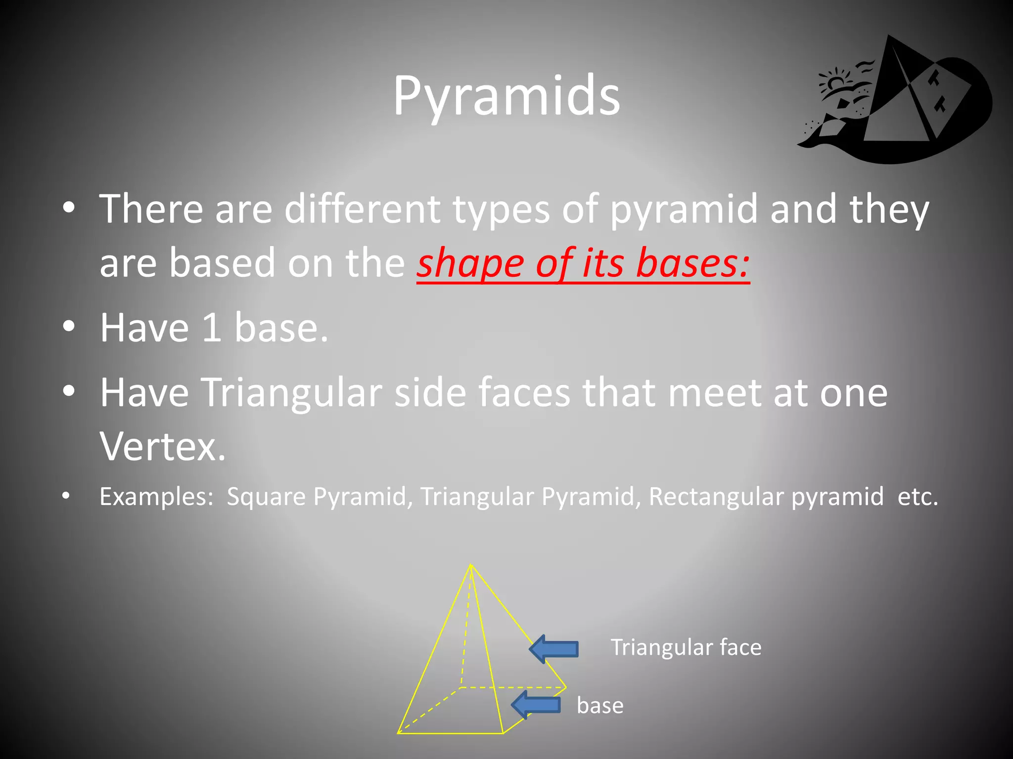 Introduction 3D shapes | PPTX