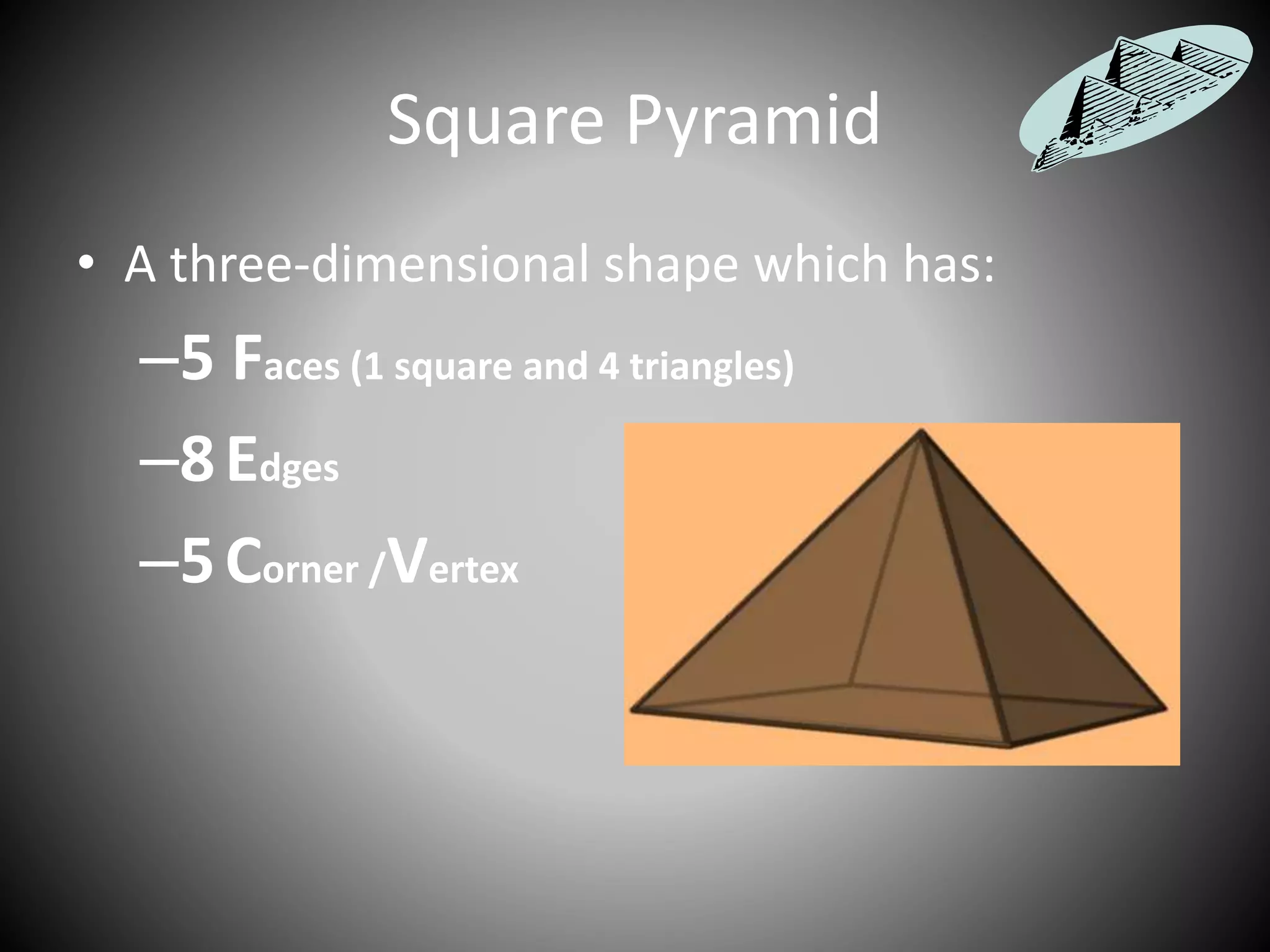 Introduction 3D shapes | PPTX