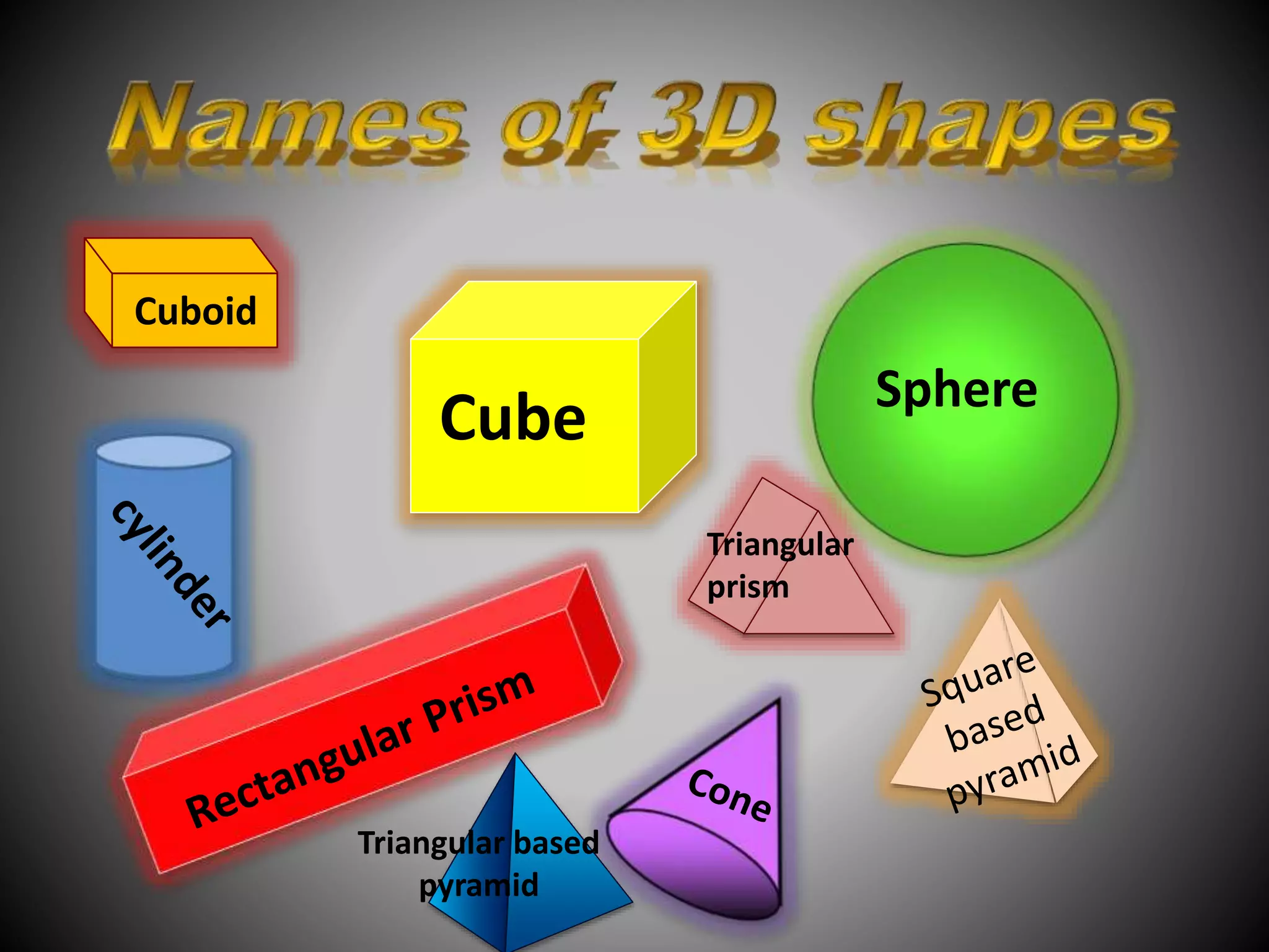 Introduction 3D shapes | PPTX