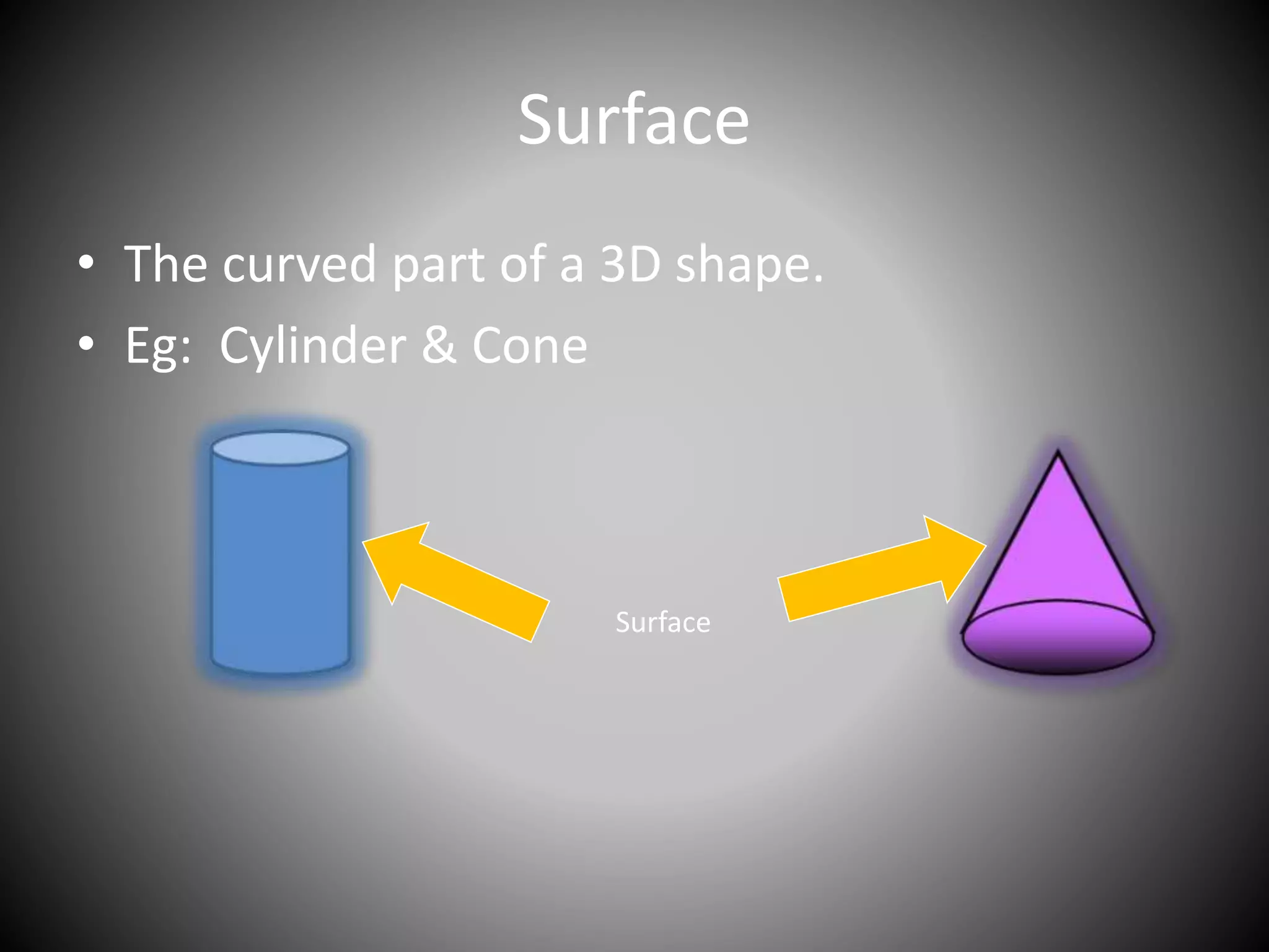 Introduction 3D shapes | PPTX