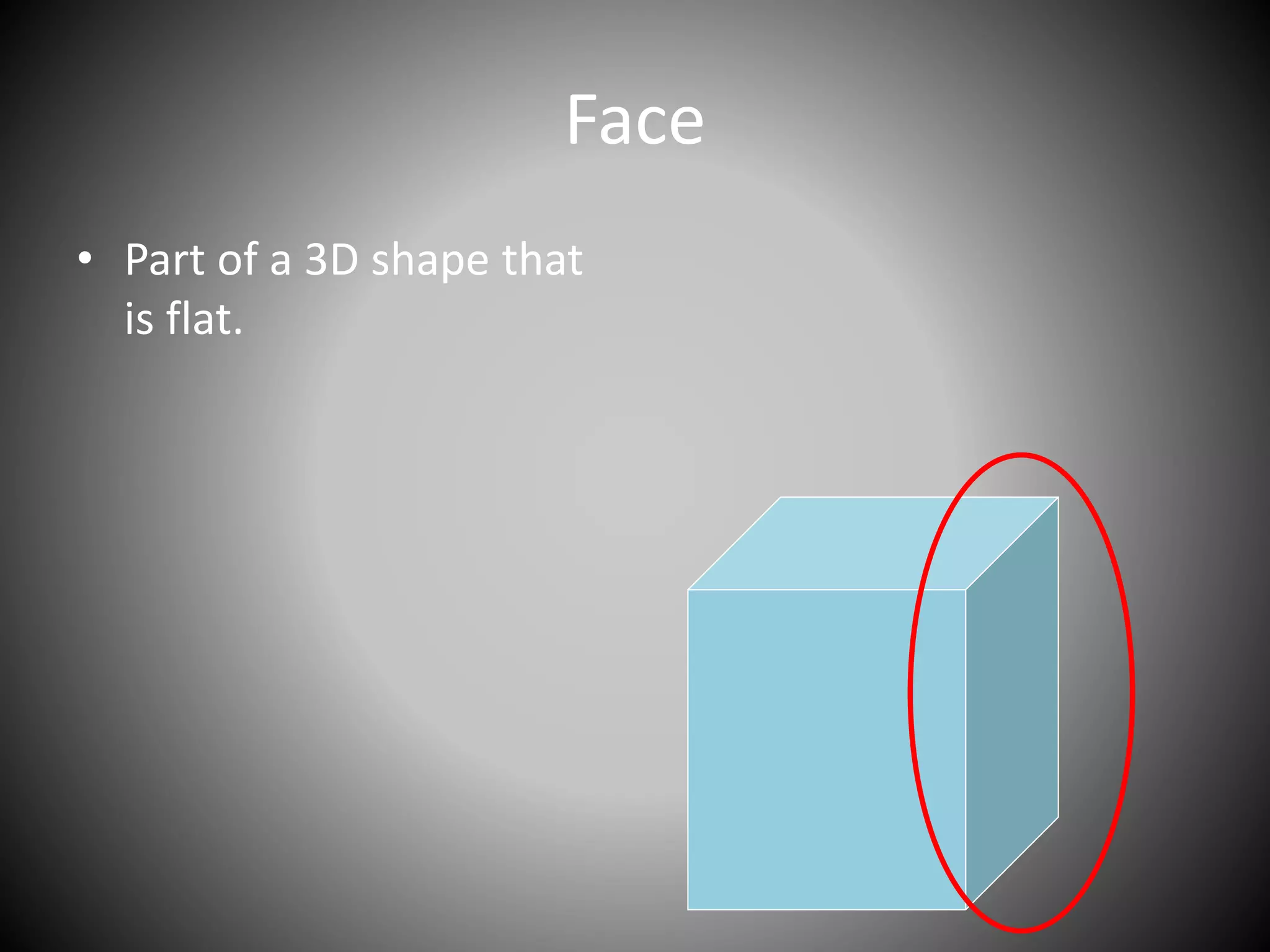 Introduction 3D shapes | PPTX