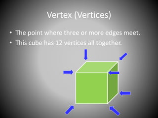 Introduction 3D shapes | PPTX