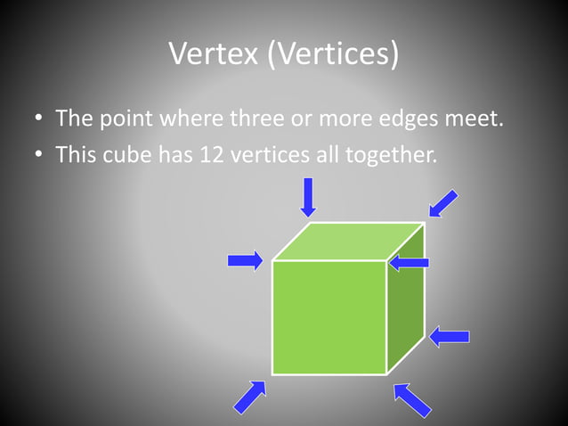 Introduction 3D shapes | PPTX