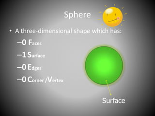 Introduction 3D shapes | PPTX