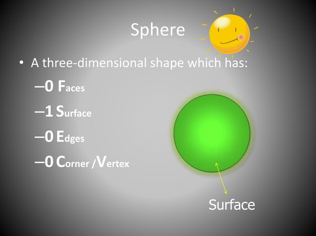Introduction 3D shapes | PPTX