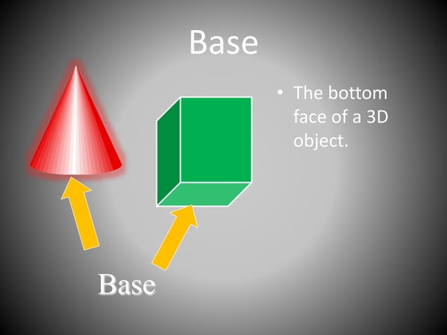 Introduction 3D shapes | PPTX