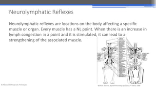 Introduction to Advanced Chiropractic Technique | PPTX