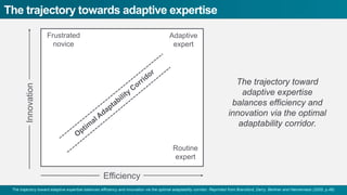 Introduction_A-Permeated-Approach.pptx