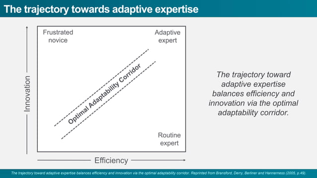 Introduction_A-Permeated-Approach.pptx