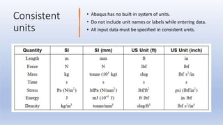 introduction to abaqus and analysis of plane truss | PPTX