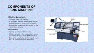 INTRODUCTION ABOUT CNC MACHINE with G Code and M Code.pptx