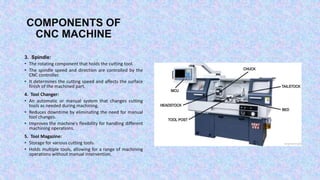 INTRODUCTION ABOUT CNC MACHINE with G Code and M Code.pptx