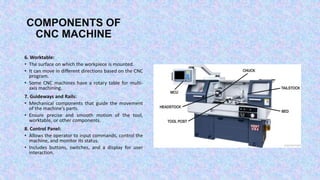 INTRODUCTION ABOUT CNC MACHINE with G Code and M Code.pptx