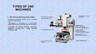 INTRODUCTION ABOUT CNC MACHINE with G Code and M Code.pptx