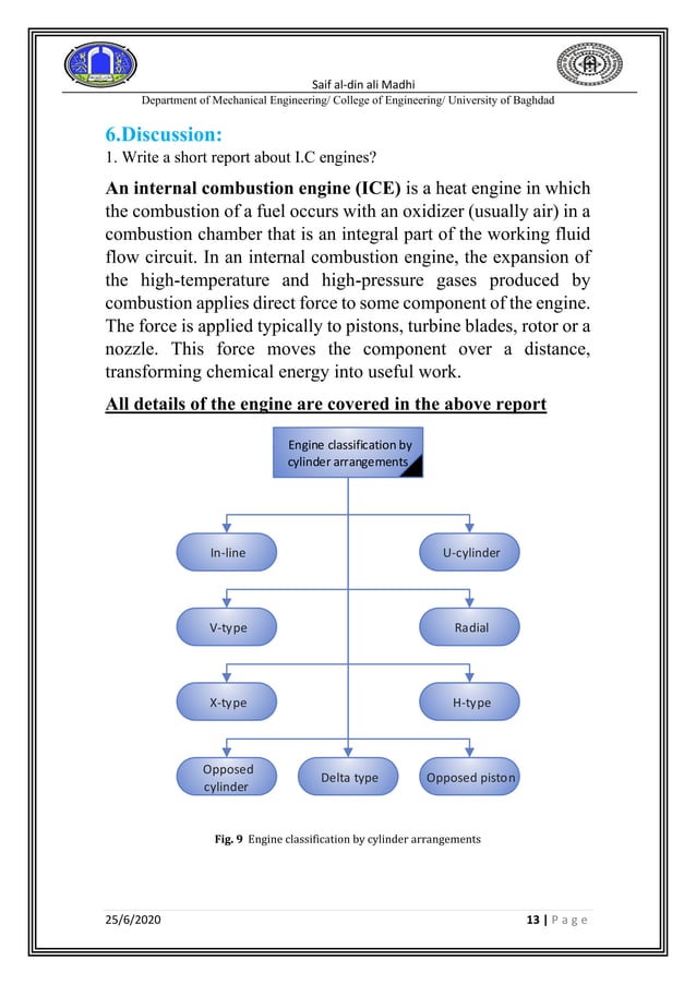 Introduction about i.c engine | PDF