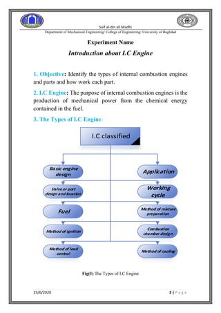 Introduction about i.c engine | PDF