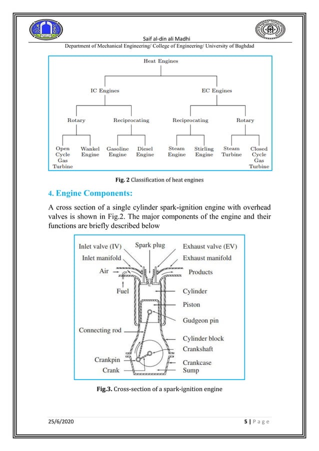 Introduction about i.c engine | PDF