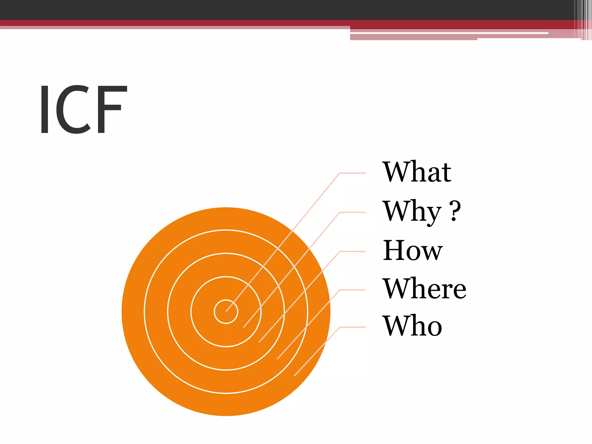 Introduction about ICF | PDF
