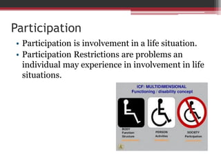 Introduction about ICF | PDF