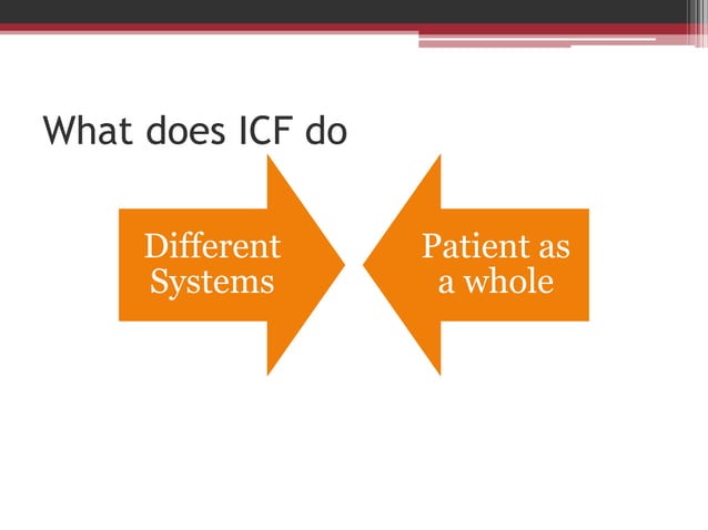 Introduction about ICF | PDF