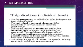 Introduction about International classification CF 14.02.24 pptx | PPT