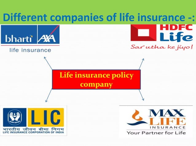 Introduction about insurance | PPTX