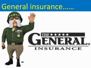 Introduction about insurance | PPTX