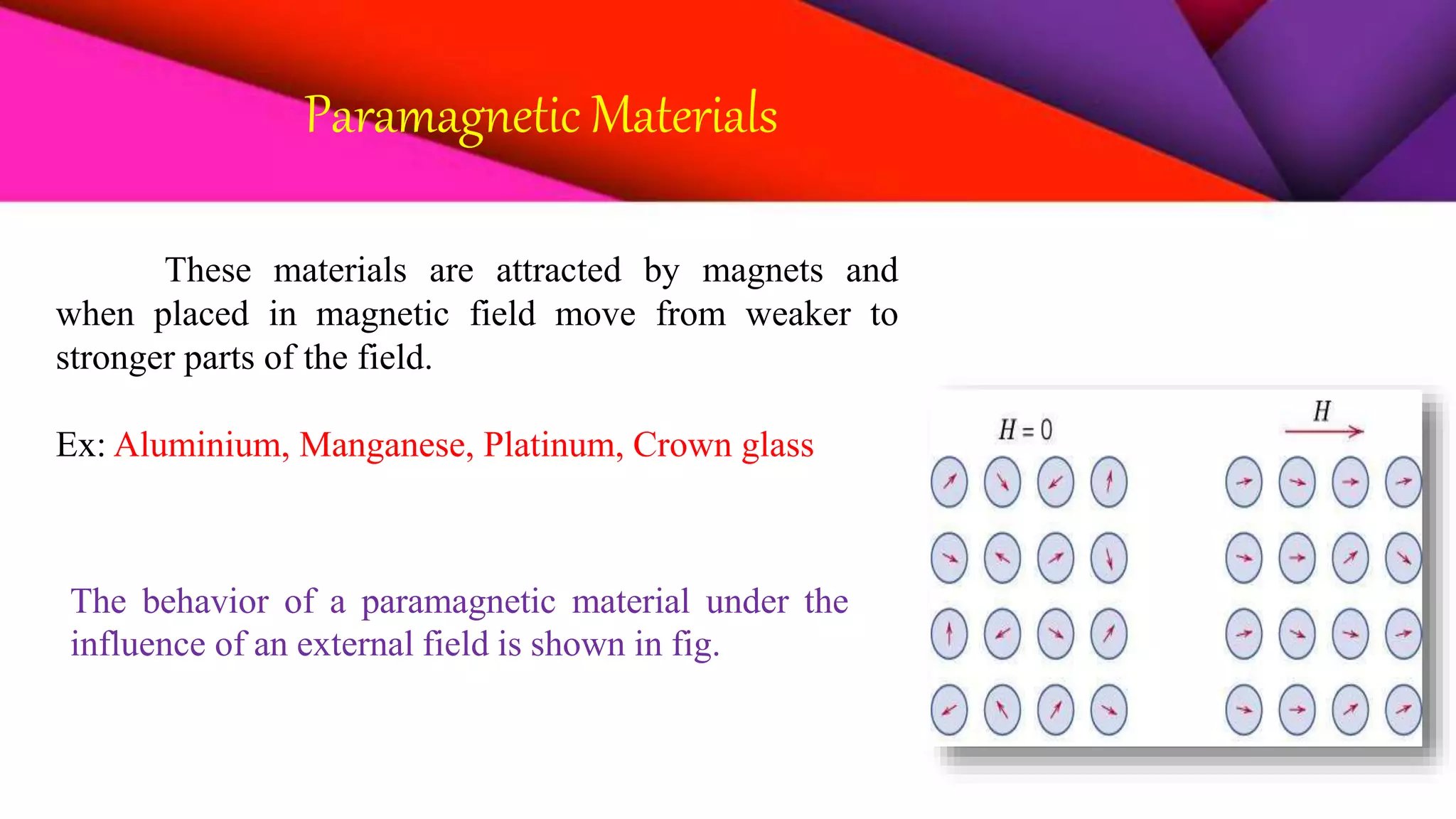 Introduction about magnetic material and its properties | PPTX
