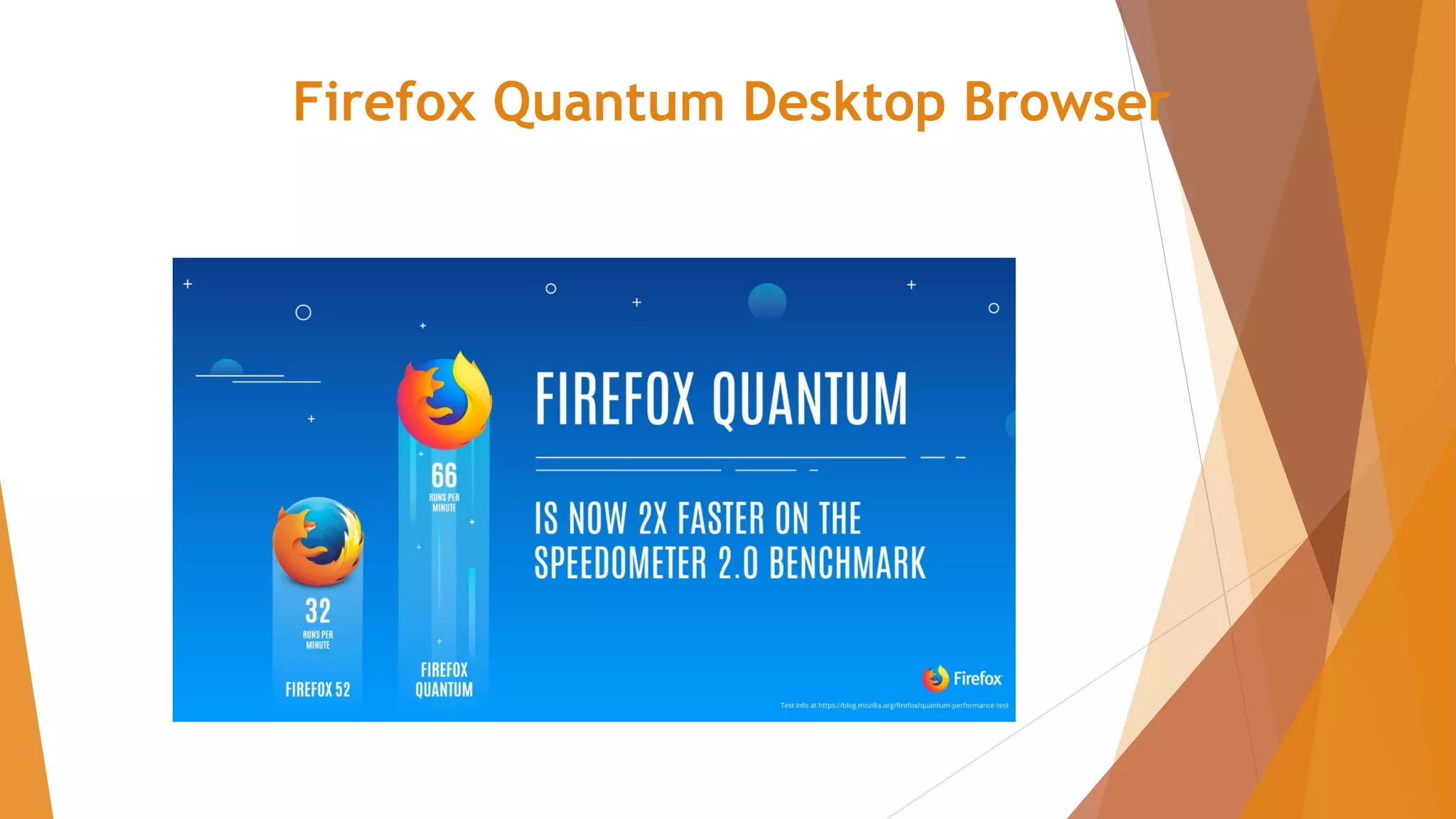 Introduction about mozilla | PPT