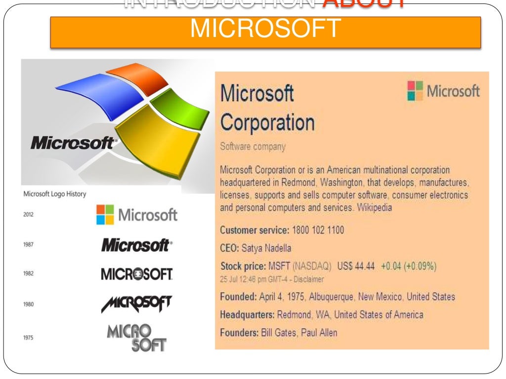 Microsoft Human Resource Project Microsoft Human Resource Project