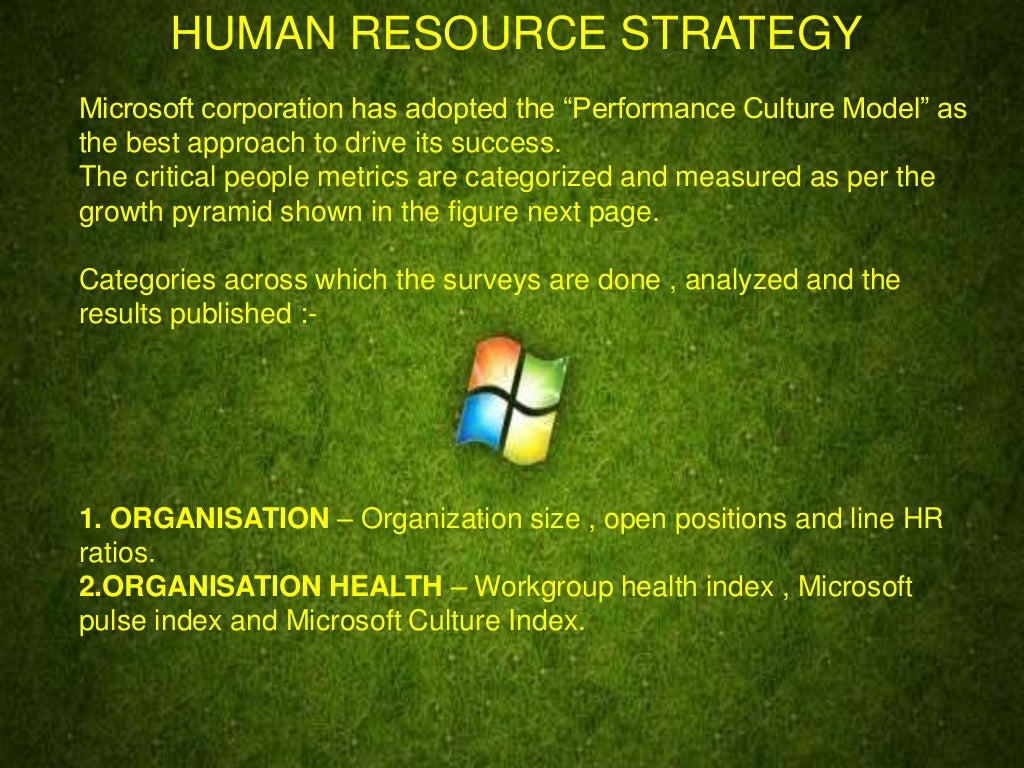 Microsoft Human Resource Project microsoft-human-resource-project
