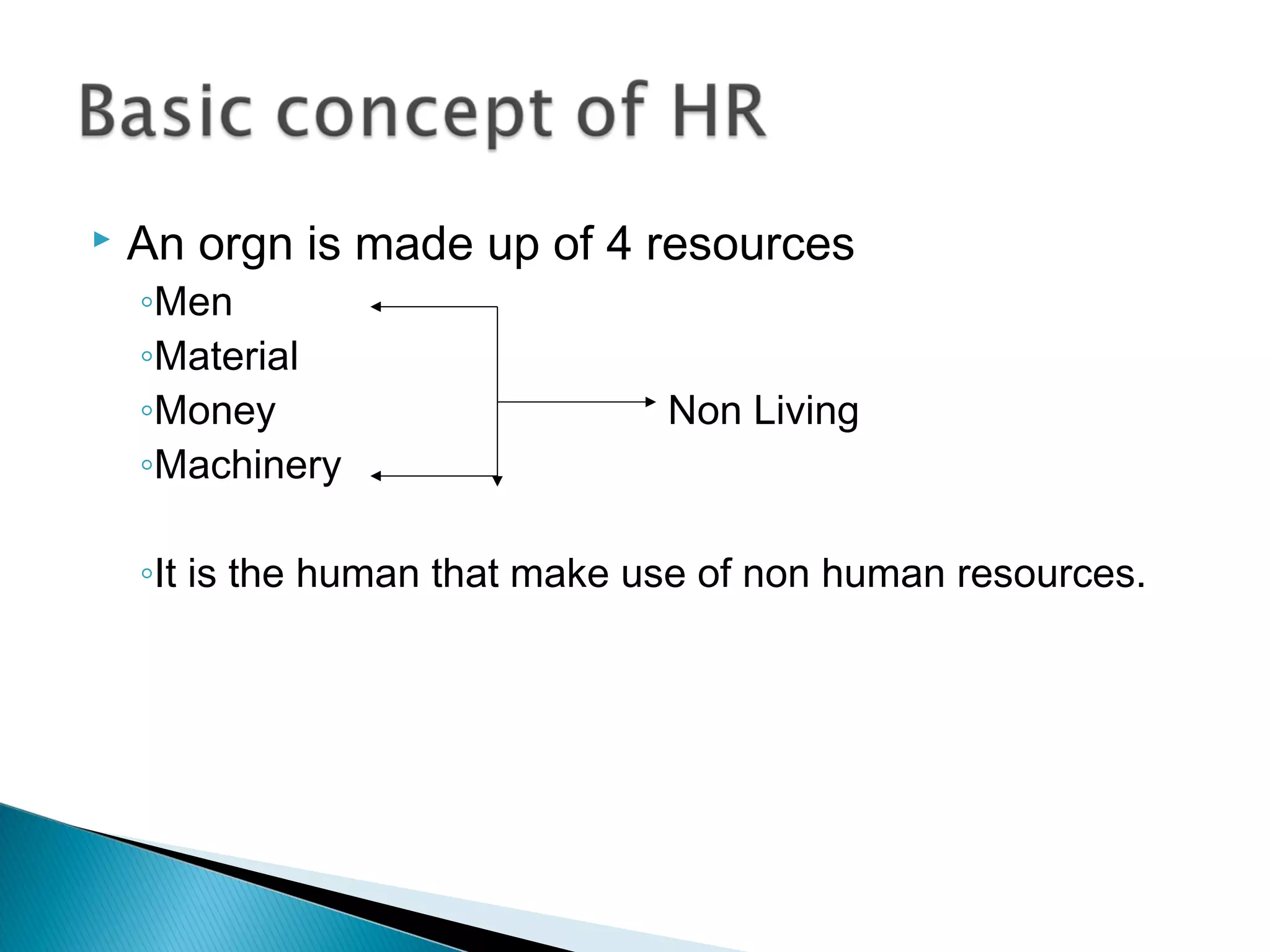 Introduction & a brief history of hrm | PPT