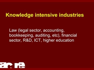 Introduction ACRE | PPT