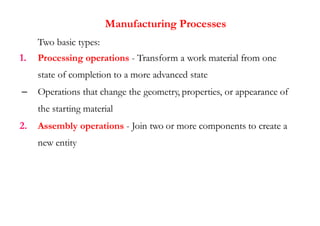 Introduction, Additive Manufacturing, Accidents.pptx