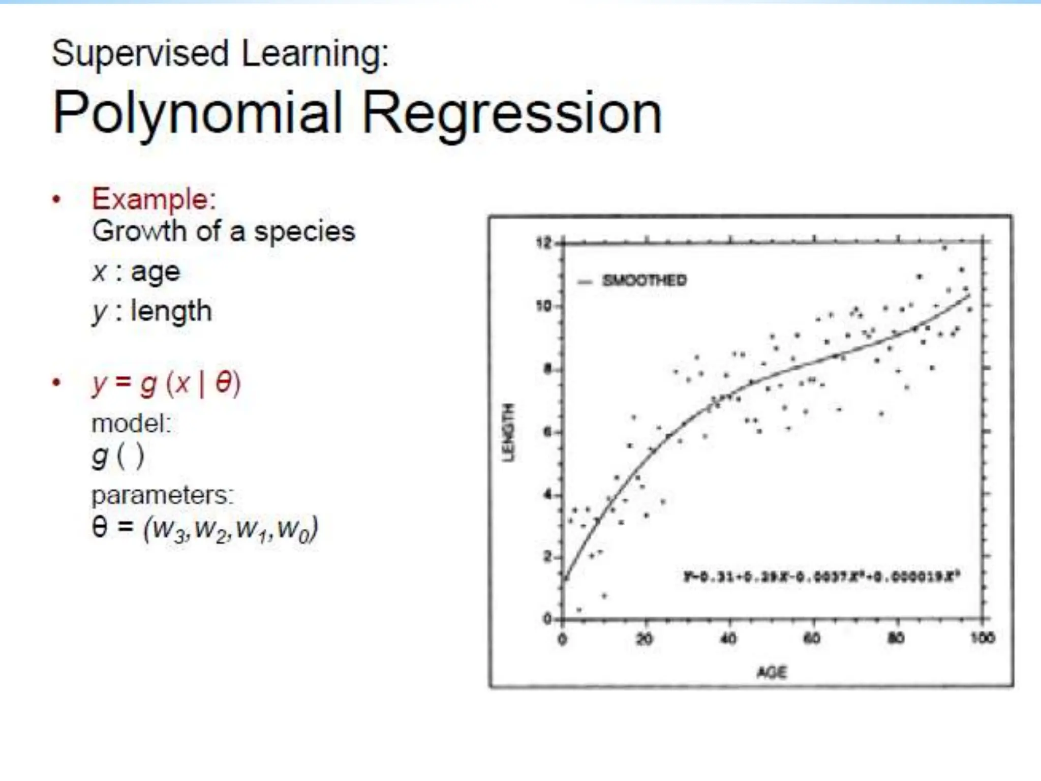 Introduction AI ML& Mathematicals of ML.pdf