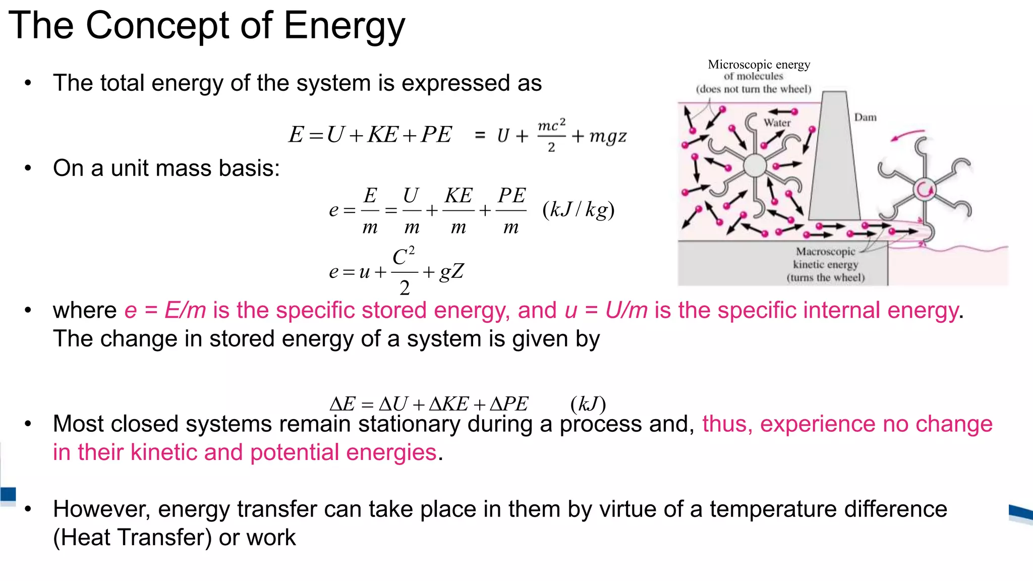 Introduction and 1st Laws of Thermodynamic - UNIT 3.pptx