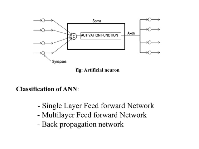 Introduction and application of ANN | PPTX