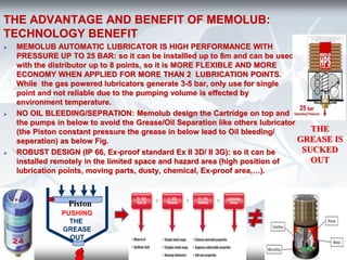 THE BENEFIT OF APPLY AUTOMATIC LUBRICATION | PDF