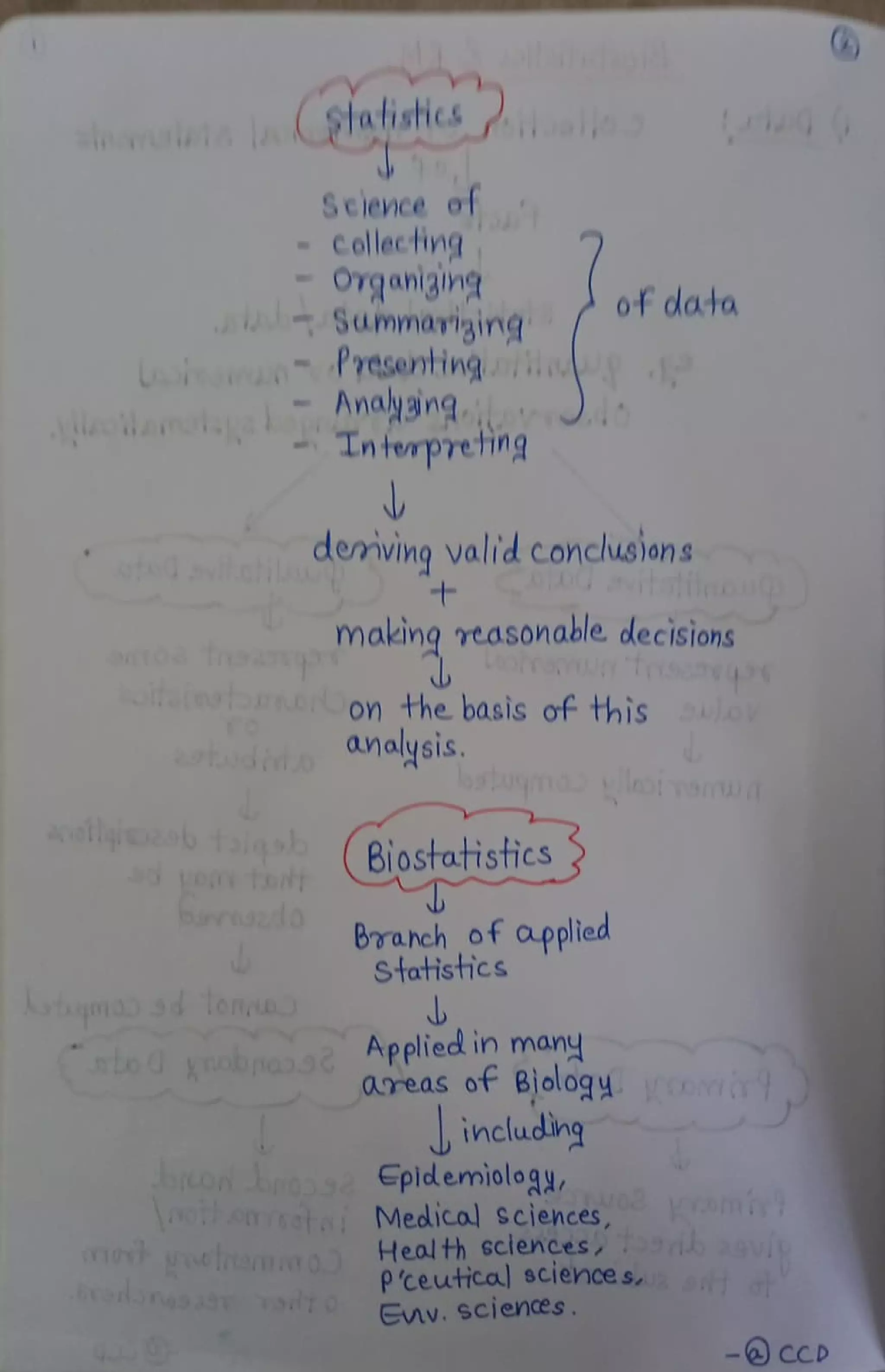 Introduction And Applications Of Biostatisticspdf Genetics Science