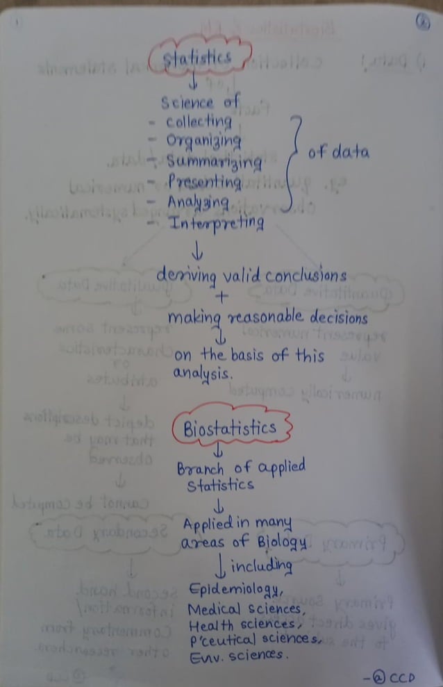 Introduction and Applications of Biostatistics.pdf | Genetics | Science