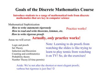 Introduction and Applications of Discrete Mathematics | PPT