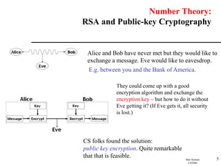 Introduction and Applications of Discrete Mathematics | PPT