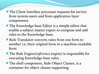 Introduction and architecture of expert system | PPT